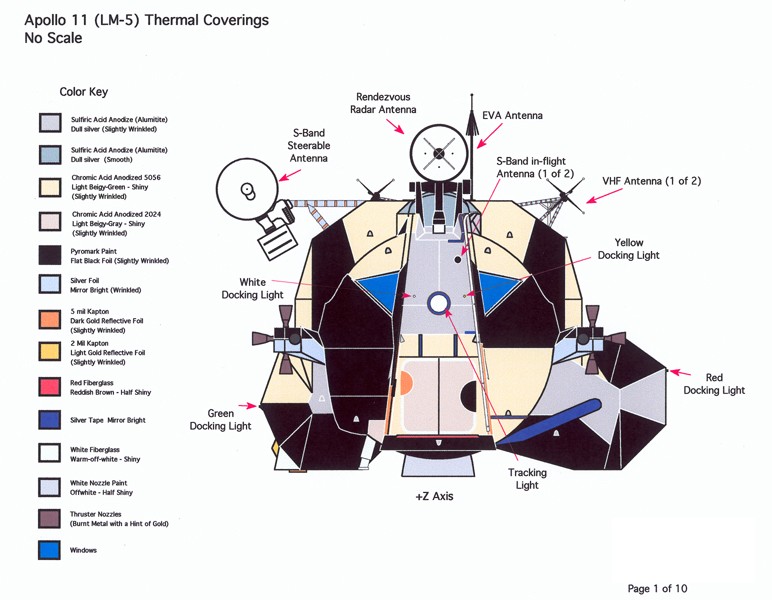 Apollo 11 'Lunar Approach' CSM "Columbia" + LM "Eagle"